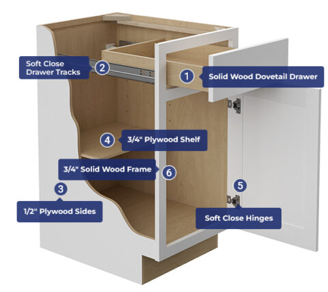 Kitchen Cabinets in Bahamas - Specialty Kitchen & Bath